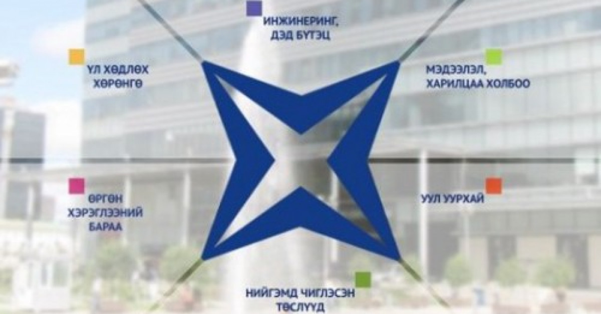 MCS ганцаар эзэн суух нь · Dorgio.mn