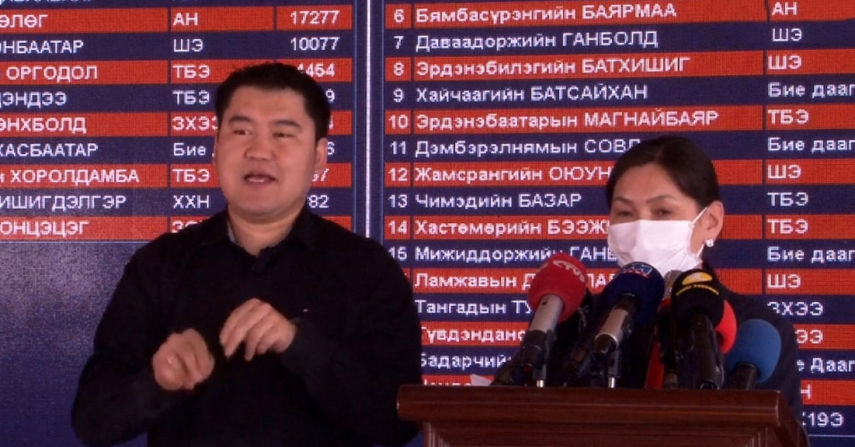 Б Оюумаа Сонгуулийн ерөнхий хороо өнөөдөр хуралдаж шийдвэрээ гаргана