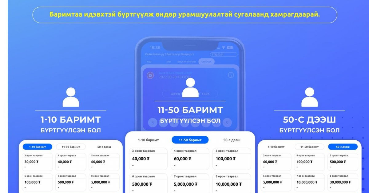2022 оны есдүгээр сарын 1 30 ны НӨАТ ын баримтаа бүртгүүлж аравдугаар