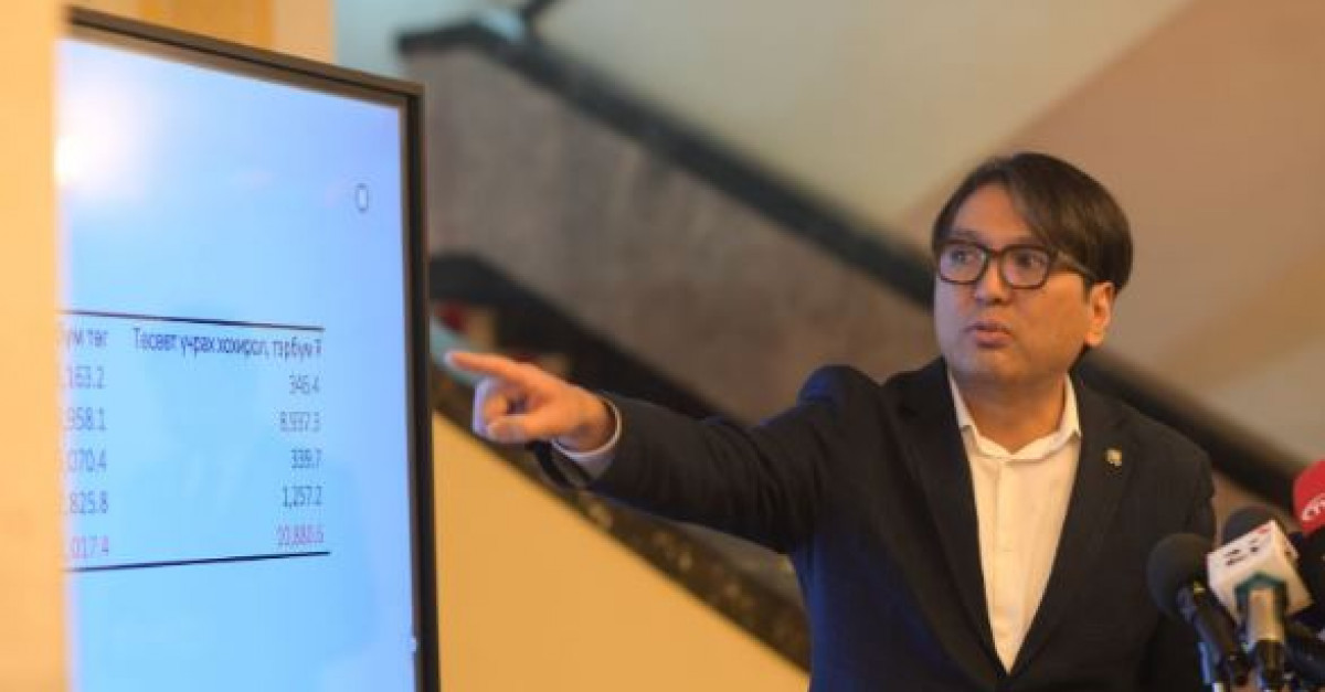 40 их наяд төгрөг яаж гарсан бэ? · Dorgio.mn