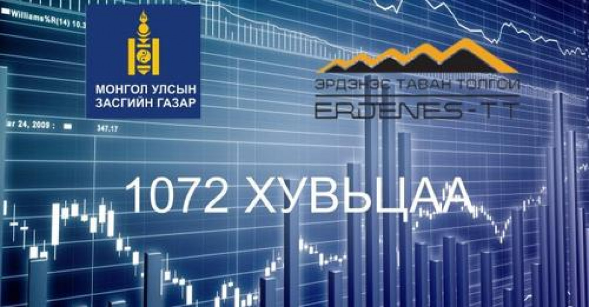 158989 дугаарт регистерээ илгээж 1072 хувьцаагаа шалгаарай · Dorgio.mn