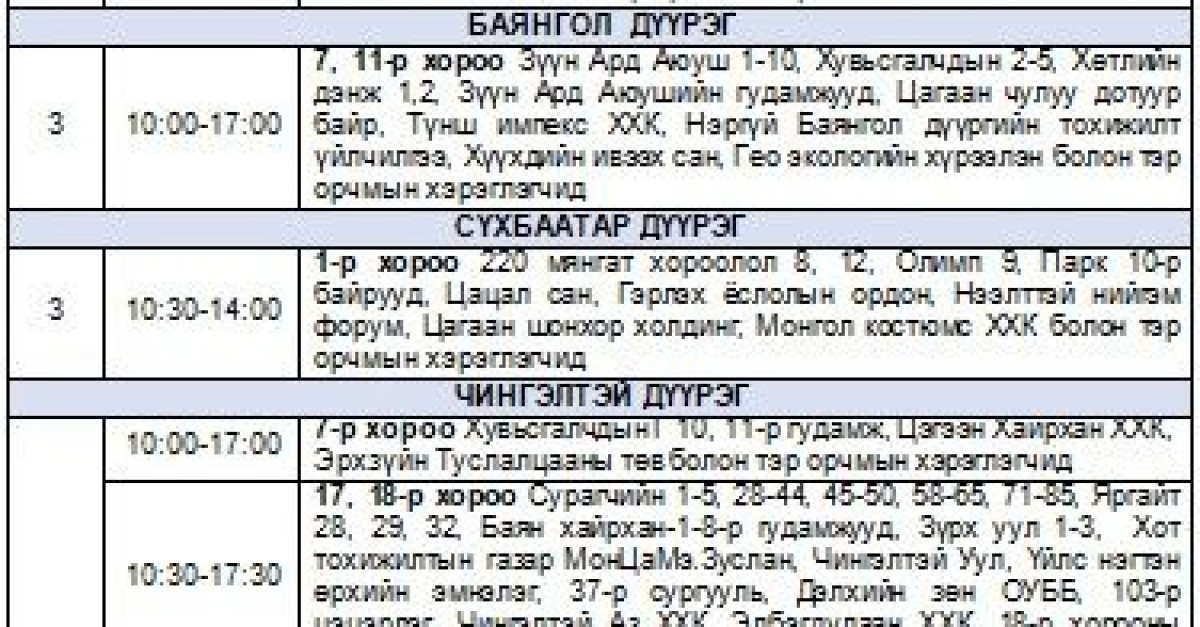 220 мянгат хороолол, Гэрлэх ёслолын ордон орчмоор цахилгаан хязгаарлана · Dorgio.mn