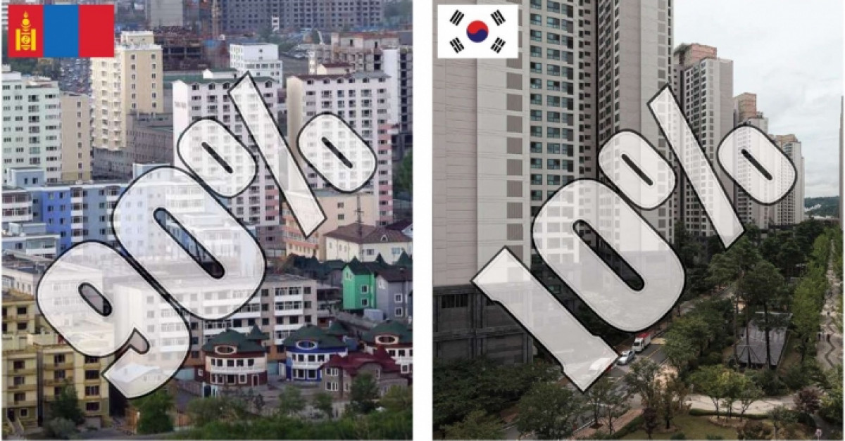 Монголчууд цалингийнхаа 90 хувийг, Солонгосчууд 10 хувийг байрны түрээсэнд зарцуулдаг · Dorgio.mn