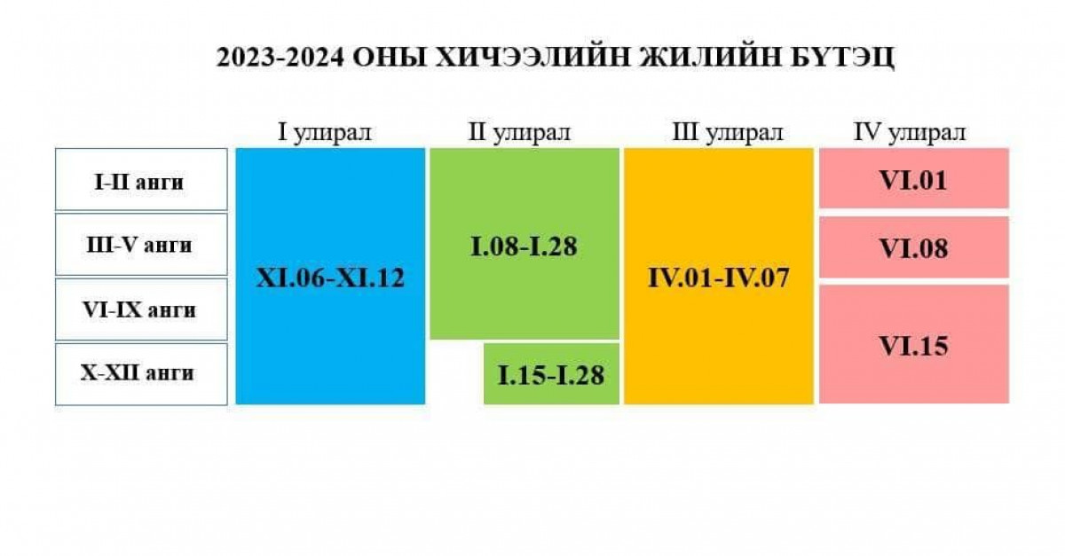 Шинэ хичээлийн жил сурагчид дараах хуваарийн дагуу АМАРНА · Dorgio.mn