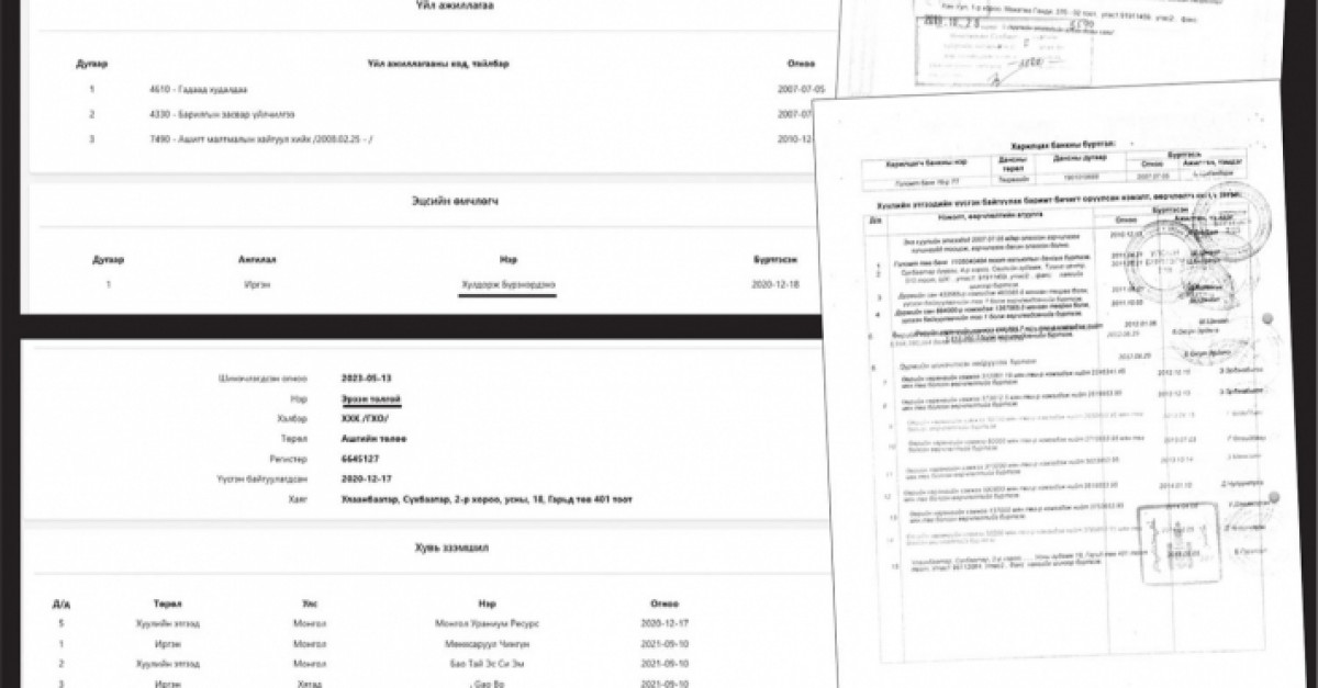 “Монгол Ураниум Ресурс” компани Монголын байгалийг ч, хуулийг ч дэвсэлж байна · Dorgio.mn