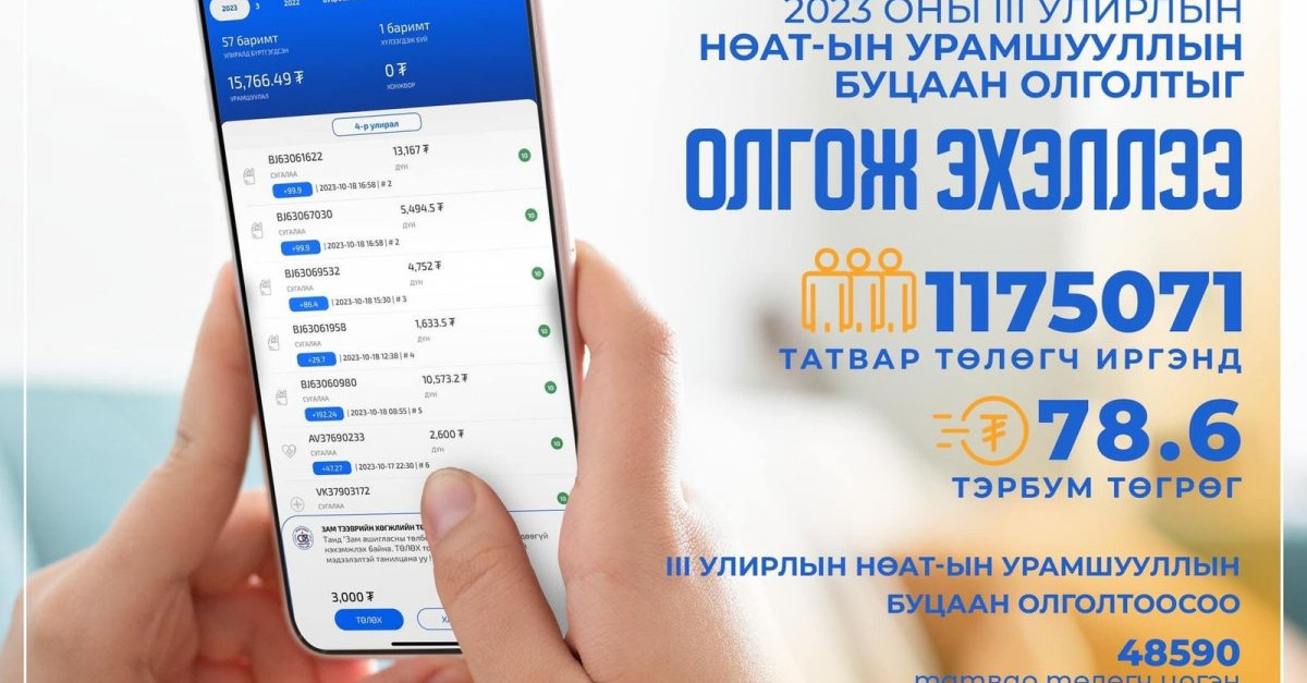 НӨАТ-ын гуравдугаар улирлын буцаан олголтыг иргэдийн дансанд шилжүүлж эхэллээ · Dorgio.mn