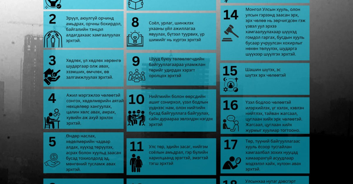 Утаанд замхарсан хүний эрх · Dorgio.mn