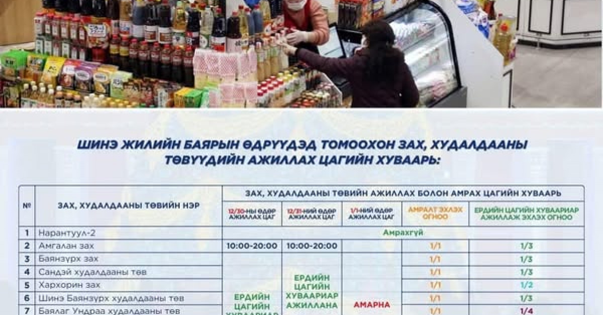 Баярын өдрүүдэд ажиллах зах, худалдааны төвүүдийн цагийн хуваарь · Dorgio.mn