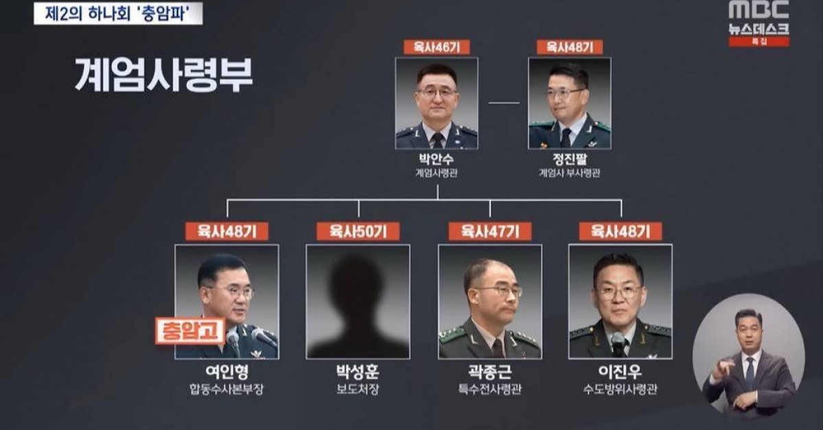 “Ерөнхийлөгчийн багын найзууд шийдвэр гаргах гол хүмүүс болсон” · Dorgio.mn