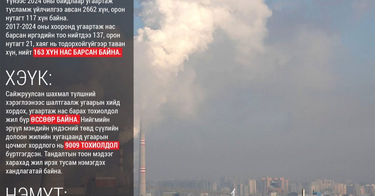 Шахмал түлшийг зургаан жилийн өмнө “шахаж” эхлэхэд л зургаан хүн амиа алдаж байв · Dorgio.mn