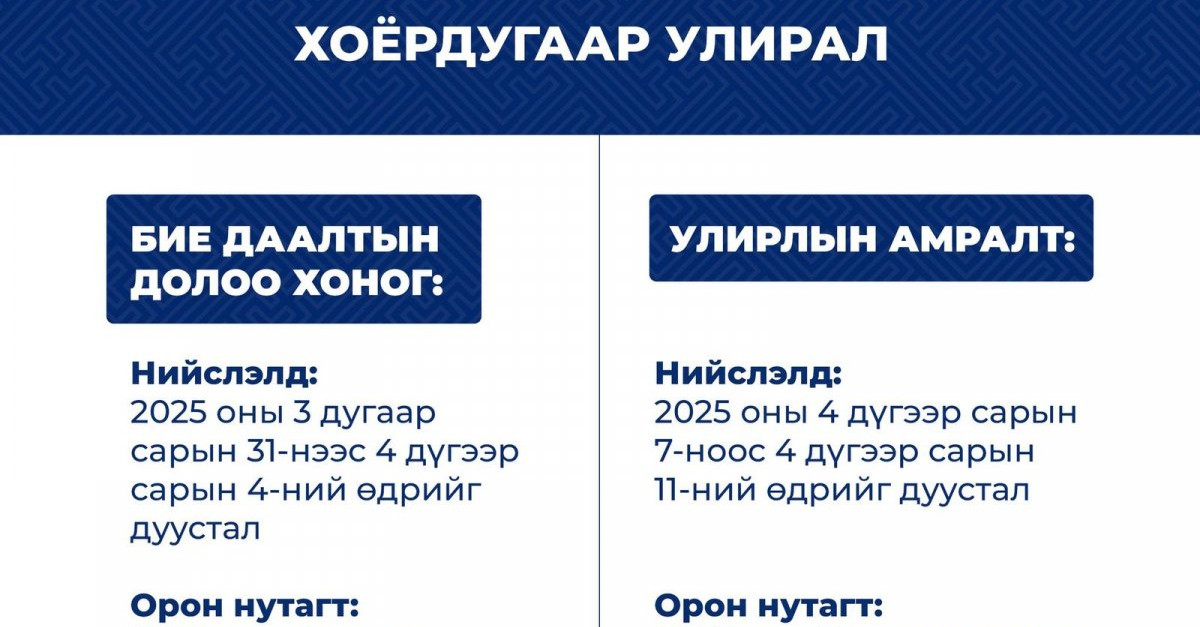 Сурагчдын II улирлын АМРАЛТ 4 дүгээр сарын 7-оос эхэлнэ · Dorgio.mn