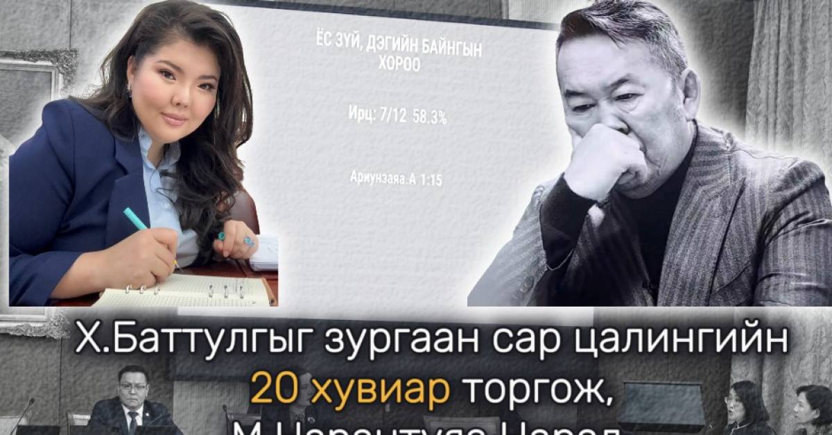 Х.Баттулгыг зургаан сар цалингийн 20 хувиар торгож, М.Нарантуяа Нарад хариуцлага тооцох ...
