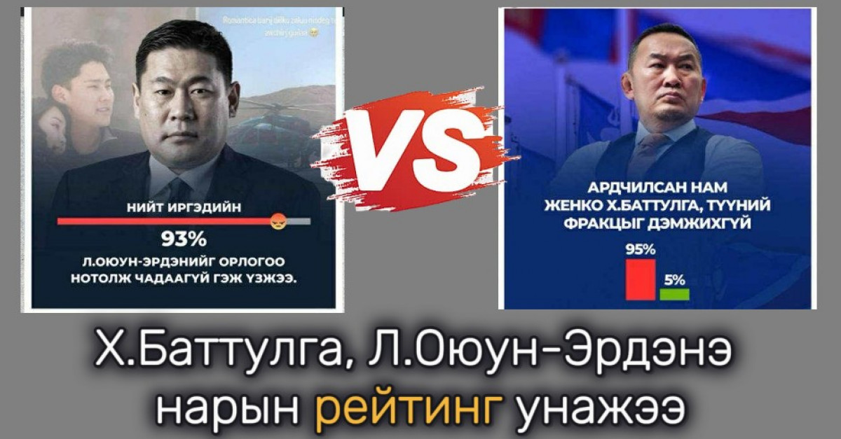 Х.Баттулга, Л.Оюун-Эрдэнэ нарын рейтинг унажээ · Dorgio.mn