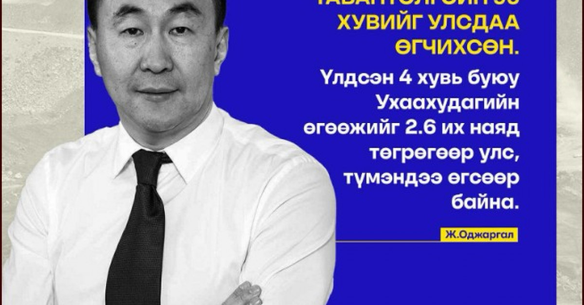 96:4 гэдэг тоо юу хэлэв? · Dorgio.mn